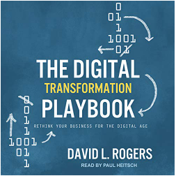Book Recommendations – Digital Transformation, Operational Excellence, Change Management, and ...